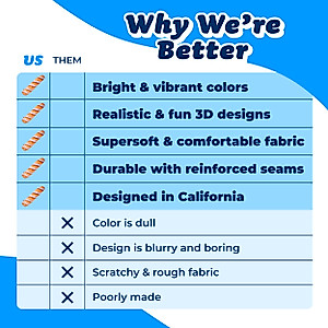 Much Comfort 42" 3D Rustic Baguette Throw Pillow - Made with Soft & Ultra Premium Fabric - Cute, Comfortable, Plush, Stuffed French Bread Loaf Body Cushion for Home Decor - Best Funny Gift - X-Large