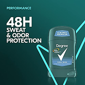 Degree Men Original Protection Antiperspirant Deodorant Cool Rush Pack of 12 48-Hour Sweat & Odor Protection Antiperspirant For Men 1.7 oz