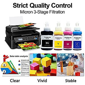 Printers Jack Refill Ink Bottle for Epson T774 T664 Compatible EcoTank Ink Bottle for Epson Expression ET-2650 ET-2550 ET-2600 ET-2500 ET-3600 Workforce ET-4500 ET-4550 ET-16500[Upgraded]