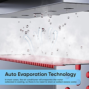 KAMLAM 12000 BTU Portable Air Conditioners for Room up to 500 sq.ft, 3-IN-1 Quiet Cooling Portable AC Unit with Fan & Dehumidifier Function, 24H Timer Sleep Mode, Remote Control & Windows Kit Included