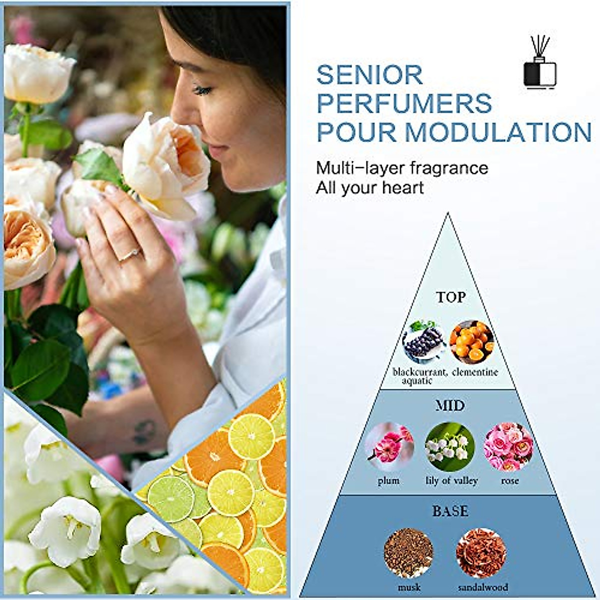 OPPEAL.HOSMALL Vitalizing Shampoo with Manuka Honey & Coconut Oil in Bulk, Clementine Scent, 1.05 Fl oz, 100 Pack