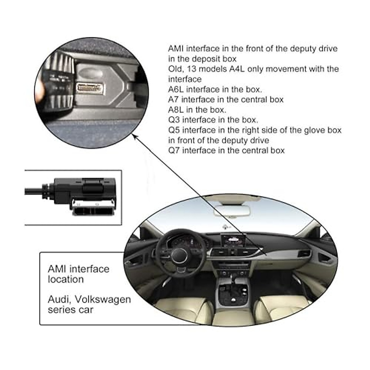 JSER Media in AMI MDI USB-C USB 3.1 Type-C Charge Adapter Cable for Car VW Audi 2014 A4 A6 Q5 Q7 0.35cm