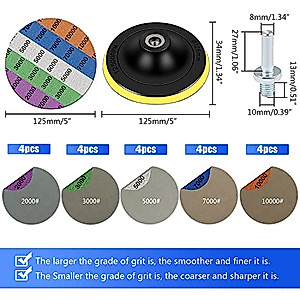 Water Grit Sandpaper 2000/3000/5000/7000/10000 and 5-inch Backing Pad Set, Wet Dry Electric Hook &Loop Sanding Disc with Pad, Grinding Abrasive Paper and Orbital Sander Polisher