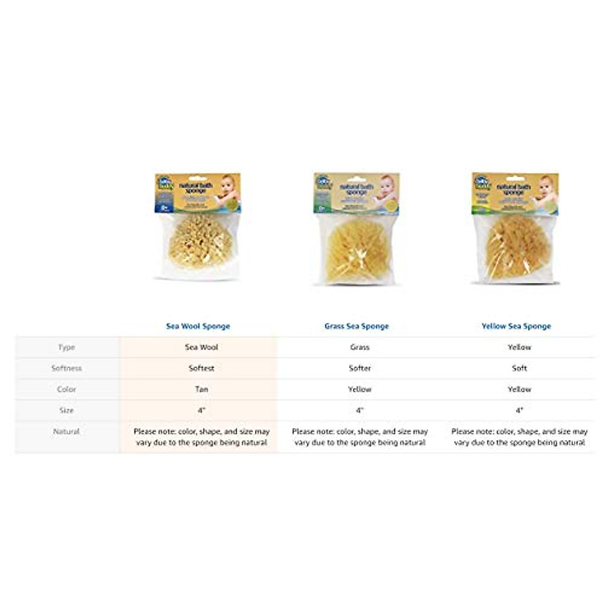 Baby Buddy Natural Yellow Sea Sponge, Baby Bath Sponge, Soft on Tender Skin, Hypoallergenic, Yellow, 4in, 1 Count