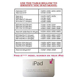 Cute Fruit Orange Flower case Compatible with iPad Mini Air Pro 7.9 8.3 9.7 10.2 10.9 11 12.9 inch Pattern Cover New 2022 2021 Trifold Stand 3 4 5 6 7 8 9 Generation 463 (12.9 Pro 3/4/5 gen)