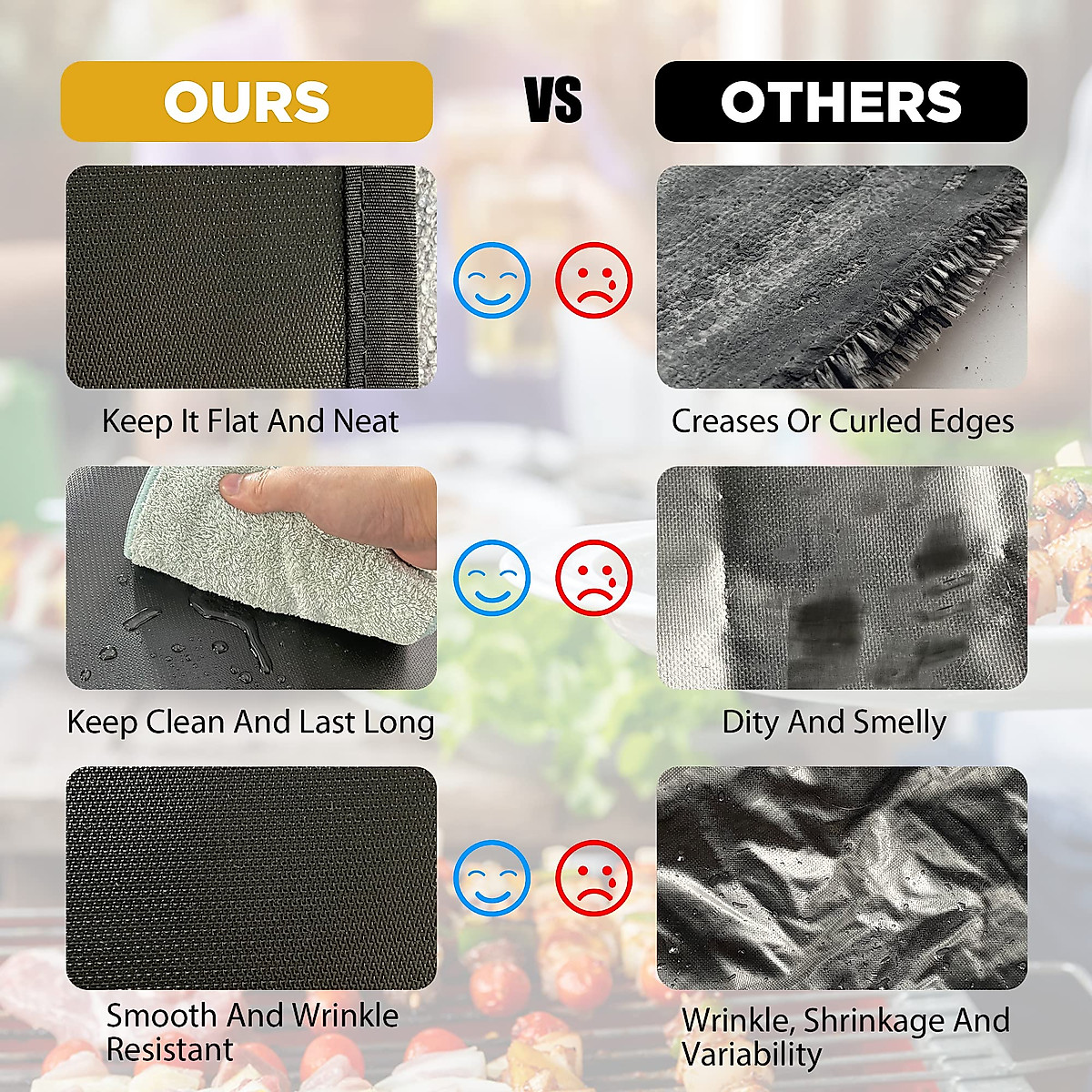 MIFADFAO Grill Fire Pit Mat, Large Under Grill Mats 40X50 Inch Deck and Patio Protective Grill Mat Fireproof Oil-Proof Mats for Fire Pit Grill Mats for Charcoal, Gas Grills, Smokers, BBQ