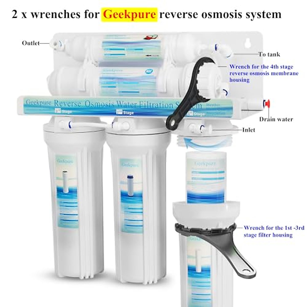 Wrench for Geekpure RO Filter Housing and Membrane Housing for Reverse Osmosis System -Pack of 2