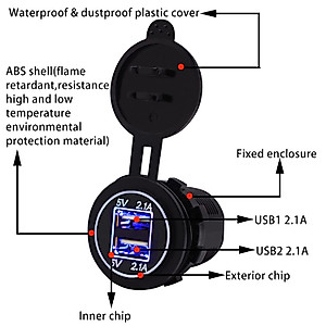 [5 Pack] 12V USB Outlet, Dual USB Quick Charger Socket Waterproof Power Outlet 12V/24V 2.1A & 2.1A for Car Golf Cart Boat Marine Bus Truck RV Marine Motorcycle, Blue LED