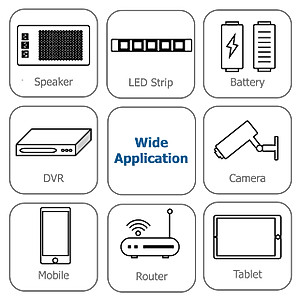 EIKS AC to DC 9V 1.5A Power Supply Adapter with 5.5mm x 2.1mm Connector Plug for Android Tablets Webcam Routers Toys Recorder Bluetooth Speaker