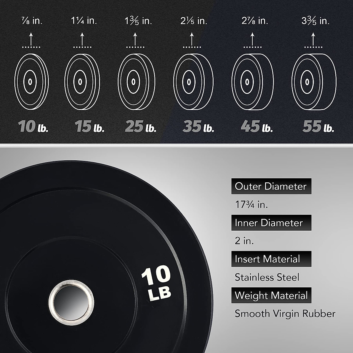 ZELUS Weight Plate Set, Twin 2" Bumper Plates for Strength and Training Fitness, Olympic Weight Set with Rubber Barbell Dumbbell Plates Stainless Steel Inserts for Pro or Home Gyms, Set of 2