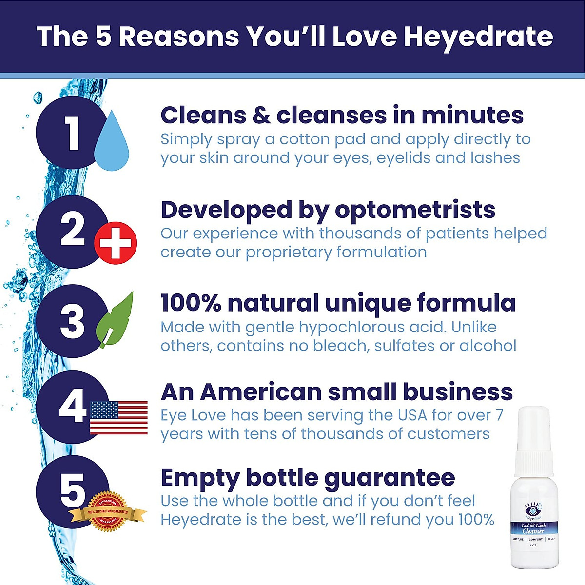 Heyedrate Lid and Lash Cleanser Spray – Gentle, Pure Hypochlorous Acid Spray for Eye Irritation - Fast Acting, Soothing Formula - Everyday Eyelid Cleansing Spray - 1 Ounce Bottle