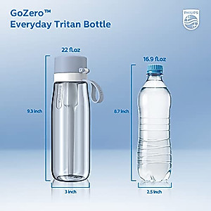 Philips GoZero Everyday Filtered Water Bottle with Philips Everyday Water Filter, BPA-Free Tritan Plastic, Purify Tap Water Into Healthy Drinking Tasting Water, 22 oz, Blue
