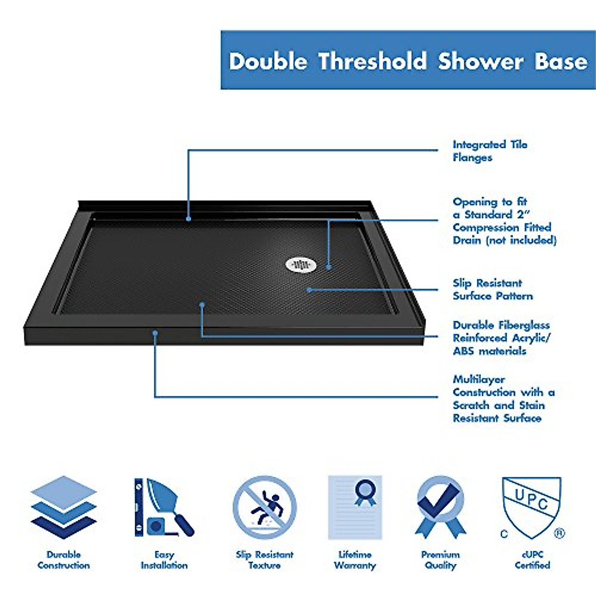 DreamLine SlimLine 34 in. D x 48 in. W x 2 3/4 in. H Right Drain Double Threshold Shower Base in Black, DLT-1034482-88