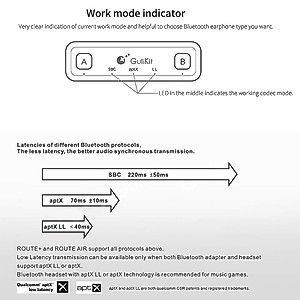 Bluetooth Adapter for Nintendo Switch Accessories USB-C Connector Wireless Audio Transmitter with aptX LL, Support in-Game Voice Chat,Connect AirPods Headphones - Turquoise