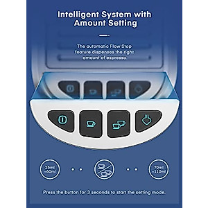 HOUSNAT Espresso Machine, 20 Bar Espresso Coffee machine and Cappuccino Maker with Milk Frother Wand, Automatic Espresso Latte Maker for Espresso, Cappuccino, Latte and Mocha, Compact Design