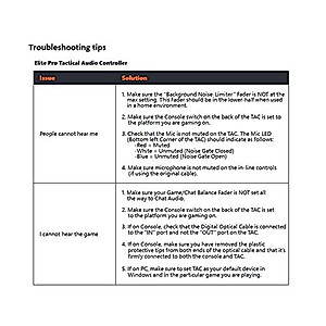 Turtle Beach Elite Pro Tactical Audio Controller - DTS Headphone:X 7.1 Surround Sound and Superhuman Hearing - Tournament Gaming - PS4, Xbox One and PC - PlayStation 4