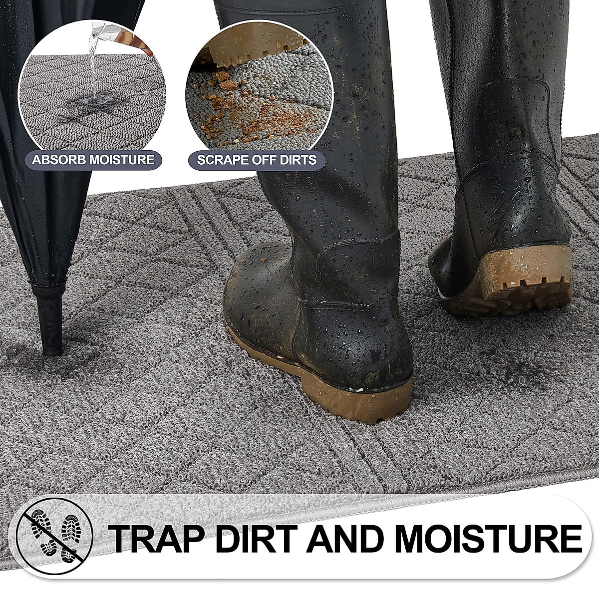 REFETONE Indoor Door Mat, 24x36, Non-Slip Absorbent Resist Dirt Door Rug, Machine Washable Low-Profile Inside Floor Mat Doormats for Entryway, Grey