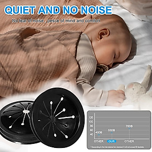 Kitchen Garbage Disposal Rubber Drain Insert,3pcs Garbage Disposal Cover,3 Inch Garbage Disposal Splash Guard,Disposal Splash Guard,Kitchen Sink Rubber Drain Guard