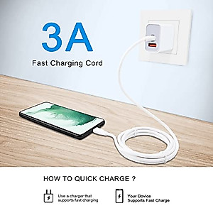 C Charger Cable for Google Pixel 6 Pro 6FT Fast Charging Cord 2Pack PD Power Cord for Google Pixel 7 7 Pro 6 Pro 6a 5a 5 4a 4xl 3a 3xl,Samsung Galaxy Z Fold 4,Z Flip 4,S23 S22,S21,S20,S10,A53,A13,A03S
