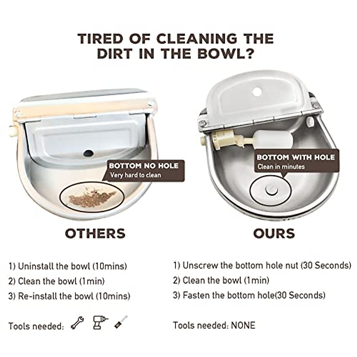 Flibyt Automatic Livestock Waterer with Control Valve 304 Stainless Steel, Auto Drinking Bowl with Pipe Hose for Horse/Cow/Cattle/Goat/Dog etc., Auto Water Feeder Bucket for Farm, Easy to Clean