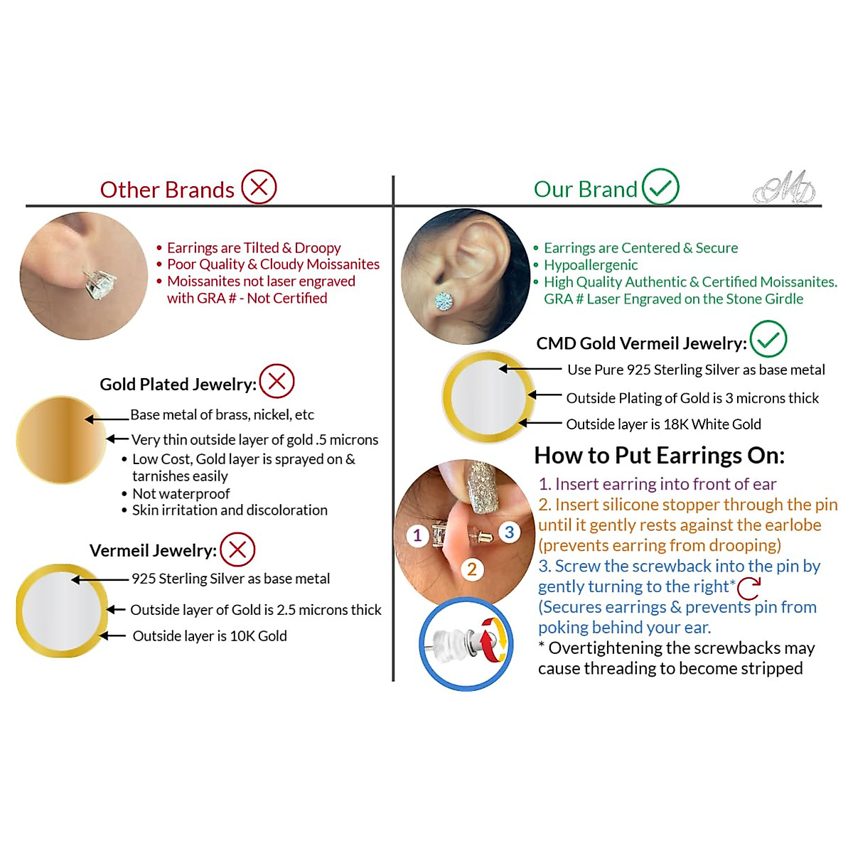 Moissanite Stud Earrings/No Poke Screw Back / 6 Prong / 4 CT / 8 MM/White Gold Vermeil/Colorless Flawless Lab Grown Diamond/Hypoallergenic/GRA Engraved/Gift Set