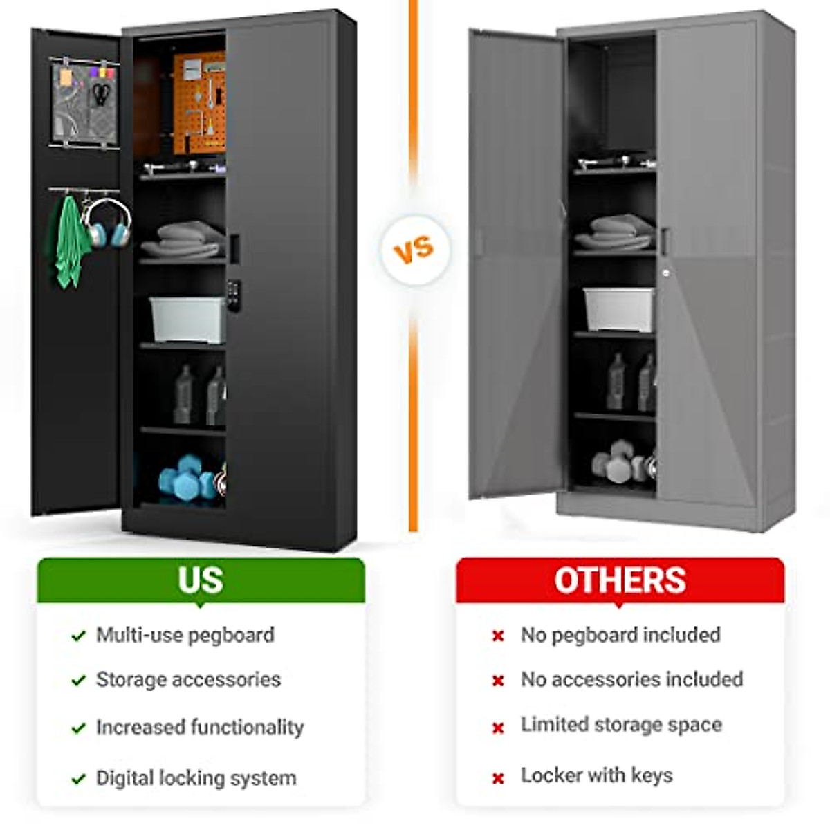 METALTIGER Metal Storage Cabinet - Digital Lock Multifunctional Garage Storage Cabinet with Doors, Adjustable Shelf Height and Leg Levelers, Includes Pegboard and Accessories (Black)