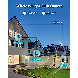 LaView 4MP Bulb Security Camera 2.4GHz, 360° 2K Security Cameras Wireless Outdoor Indoor Full Color Day and Night, Motion Detection, Audible Alarm, Easy Installation, Compatible with Alexa（Black）