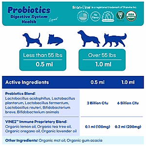 Branvine Probiotics Liquid Immune Support& Gut Health for Cats and Dogs - 6-Strains Probiotics with Organic Lemon, Organic Tea Tree, Organic Oregano, Organic Lavender (30 ml)