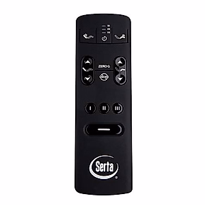 Serta Motion Perfect 1, 2, III, (3) or IV (4) Headboard Bracket Kit for Adjustable Bed