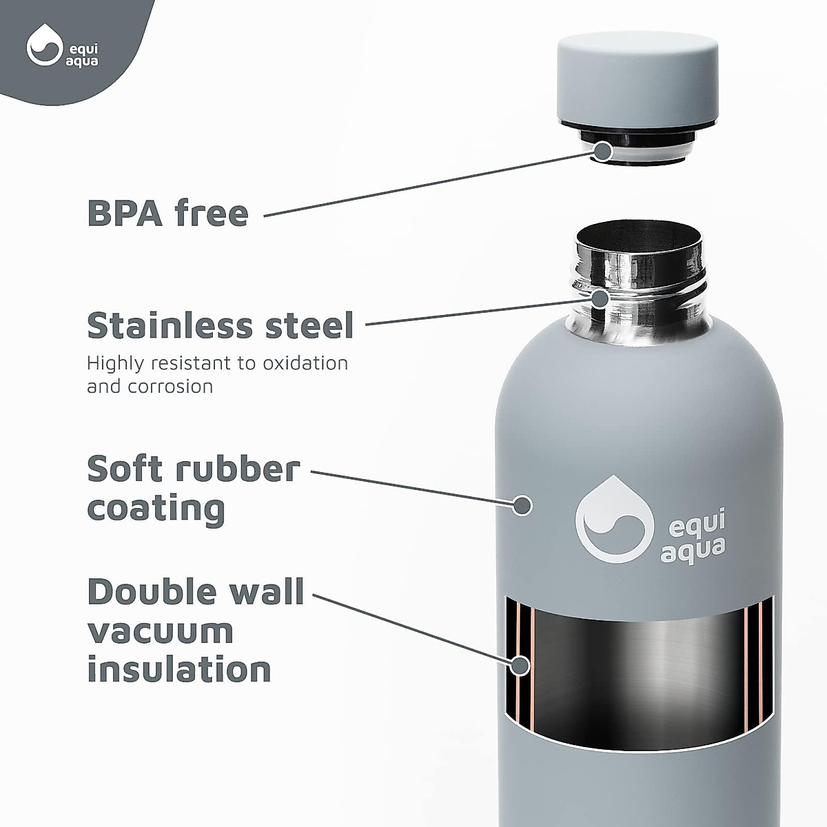 equi aqua Stainless Steel Water Bottles - 25 oz, Double Wall Vaccuum Insulated Water Bottle, Hot and Cold Leak Proof Metal Water Bottles for Sports, Gym, Camping (sleek grey)