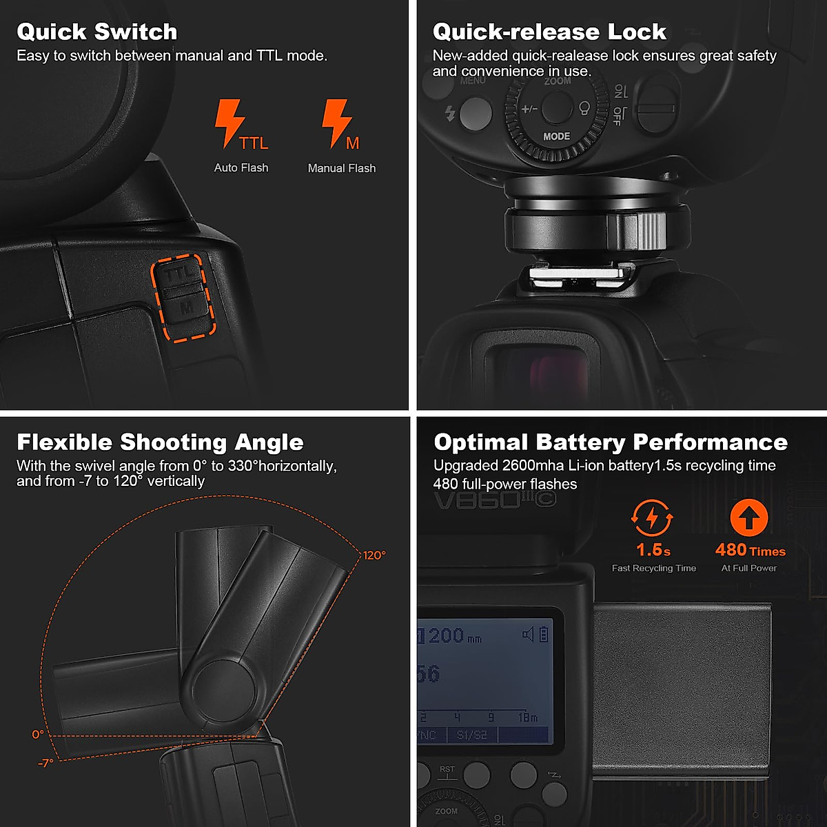Godox V860III-C E-TTL Camera Flash, High-Speed Sync 1/8000s 2.4G GN60 Speedlight, 2600mAh Li-ion Battery Speedlite Compatible for Canon Cameras (Upgraded V860II-C) with Softbox, Filter, USB LED