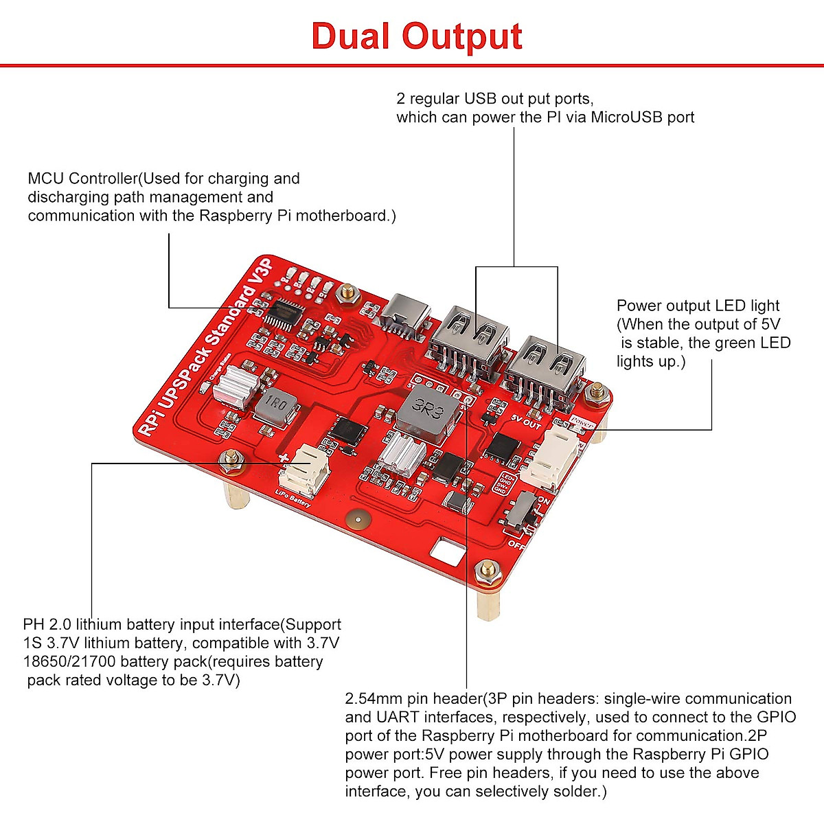 MakerFocus Raspberry Pi 4 Battery Pack UPS, RPI Pack Standard 10000mAh Raspberry Pi Battery USB Pack Raspberry Pi Latest Version V3Plus Expansion Board Power Supply Type-C for RPI 5 4B 3B+ 3B 2B+