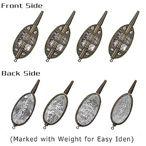 Carp Fishing Method Feeders Set 4 Inline Method Feeders with 1 Quick Release