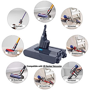 Biswaye V8 Replacement Battery Compatible with Dyson V8 SV10 Battery 215681 V8 Animal Plus V8 Absolute V8 Motorhead V8 Flufly V8 Carbon Fiber Cord V8 Animal Cordless Vacuum Battery