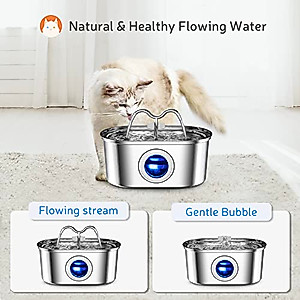 MISFANS Cat Water Fountain Stainless Steel, 108oz/3.2L Pet Water Fountain Automatic Cat Fountain Water Bowl with Transparent Window, Water Dispenser for Dogs, Dishwasher Safe…
