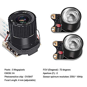 for Raspberry Pi Camera Module 4 B 5MP 1080p OV5647 Automatically Switching Between Day-Vision and Night-Vision Webcam Lens 72 Degree FoV for Raspberry Pi Model A/B/B+, Pi 2 and Raspberry Pi 3,3 b+
