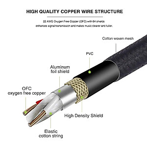 AIHIKO XLR to 3.5mm Microphone Cable 1/8 Inch TRS Stereo Male to XLR Female Nylon Braid Mic Cord, 10 Feet