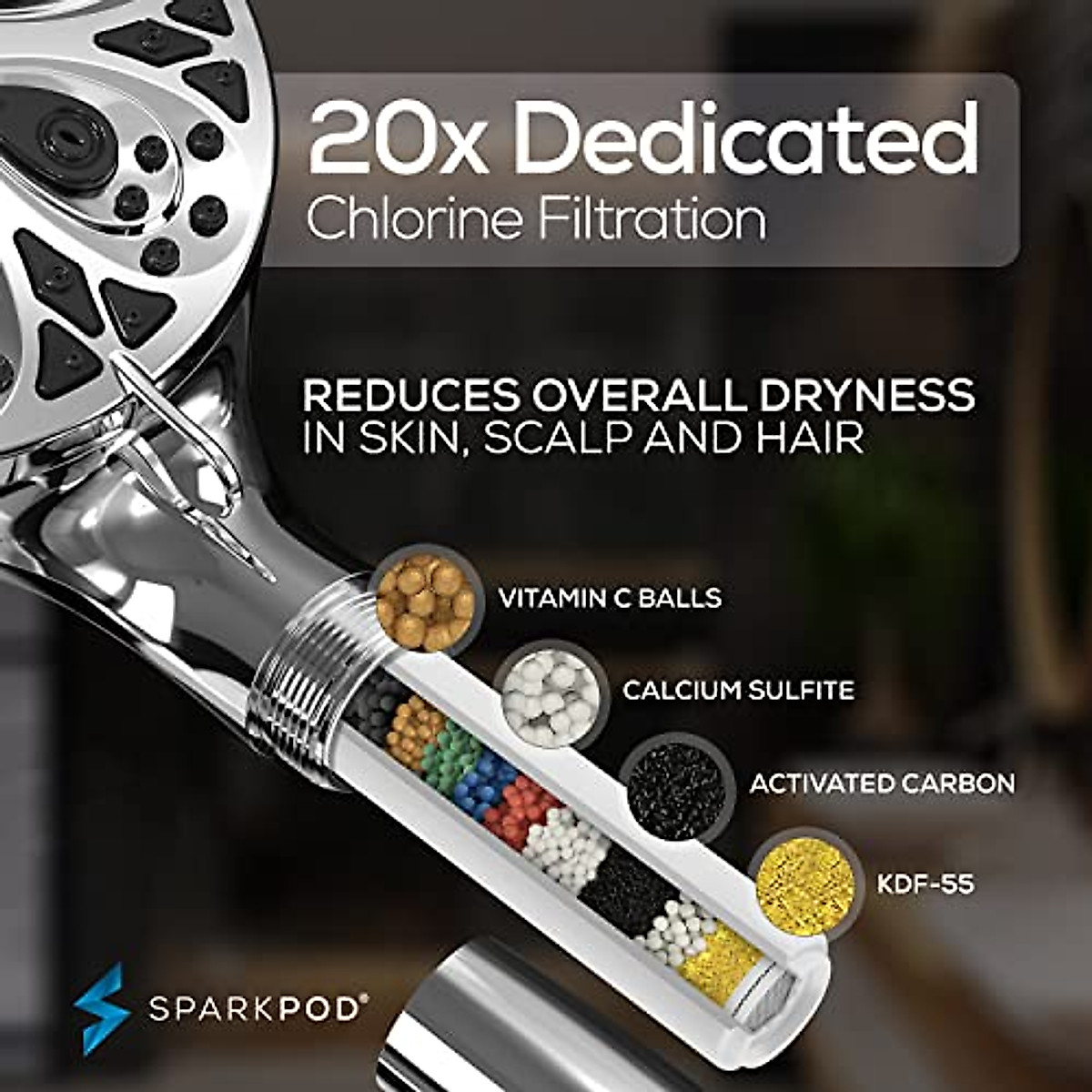 SparkPod 10-Mode Filtered Shower Head with Hose - 5" High Pressure Shower Heads with Filter - Handheld Shower Head Filter with Built-In Power Jet, Stainless 6ft Hose and Bracket (Polished Chrome)