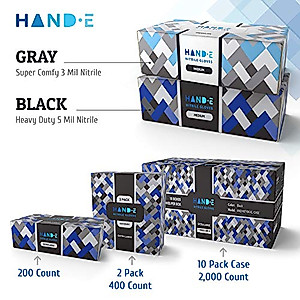 Black Nitrile Medical Gloves Disposable Medium 100 Count - Surgical Gloves Latex Free, Extra Thick 5 Mil Medical Exam Gloves, Powder Free