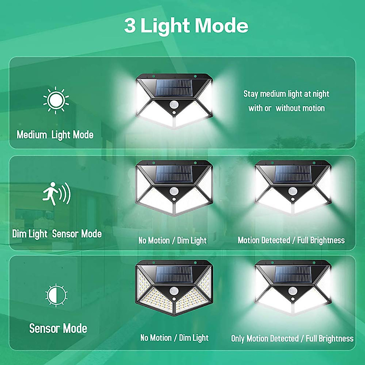 TEDATATA Solar Wall Lights 120 LED, 270°Wide Angle, IP65 Waterproof, Wireless Motion Sensor Wall Lights, for Front Door, Backyard, Steps, Garage, Garden, 4 Packs