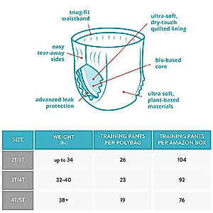 The Honest Company Training Pants, Construction Zone, 3T/4T, 92 Count