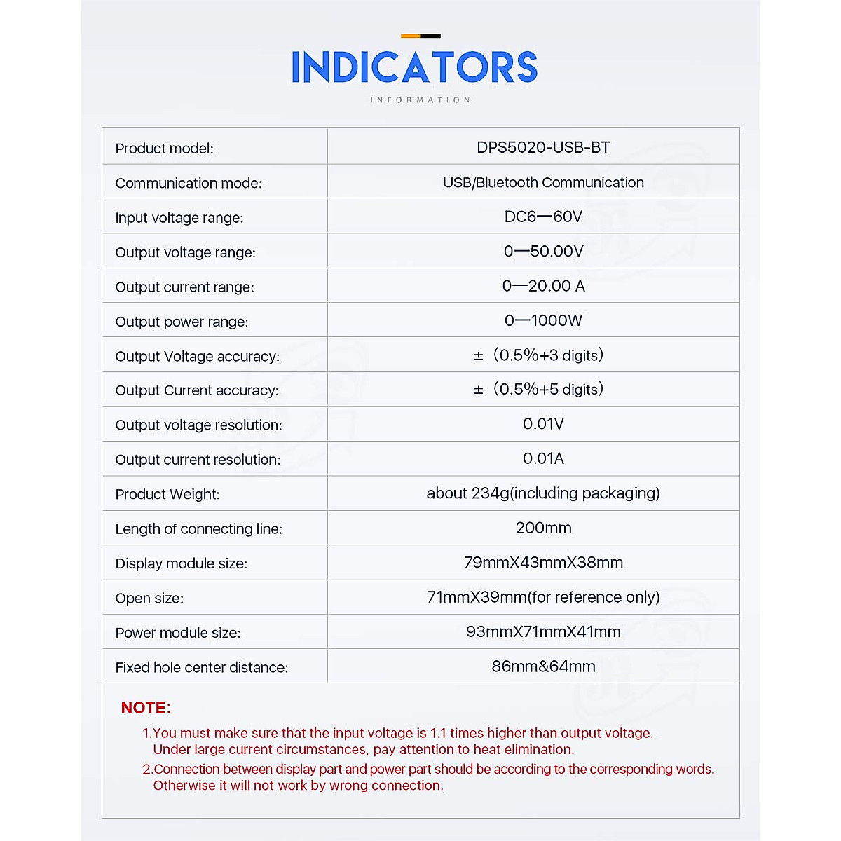 RD DPS5020 50V 20A Constant Voltage Current DC DC Step-Down Power Supply Module Buck Voltage Converter Voltmeter (DPS5020)