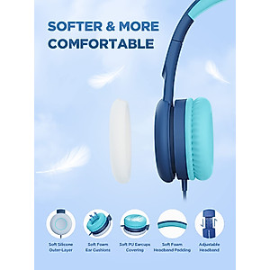 BIGGERFIVE Kids Headphones, Wired Headphones for Kids Boys Girls, 85/94dB Safe Volume Limited, Microphone, Foldable, 3.5mm Jack Stereo Child Teens Headphones for School/Travel/iPad/Tablet, Blue