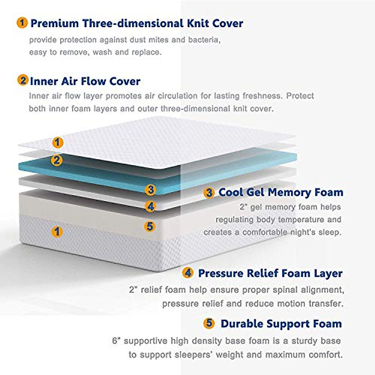 SOFTSEA 10 Inch Memory Foam Mattress, Cooling Gel Foam Mattresses in a Box, Memory Foam Mattress 10 inch Firm, Classic (King) 76x80x10 in