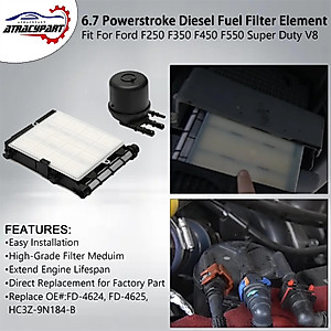 6.7 Powerstroke Diesel Fuel Filter Element │ Replacement for Ford 2017-2023 F-250, F-350, F-450, F-550 Super Duty V8 │Replaces# FD-4624, FD-4625, HC3Z-9N184-B
