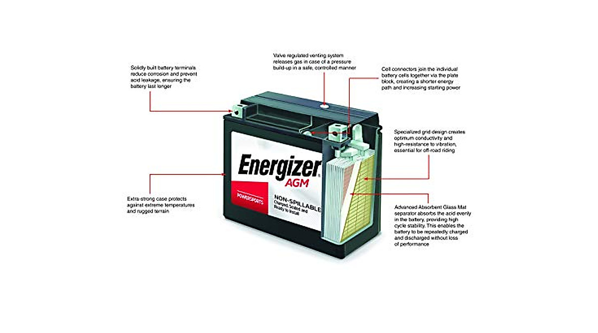 Energizer ETZ7S 12V Battery for Motorcycles & ATVs