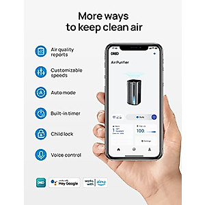 Dreo Air Purifiers for Home Large Room Bedroom, H13 True HEPA Filter Removes 99.985% of Pets Hair Particles Dust Smoke Pollen, PM2.5 Monitor, Auto Mode, Smart WiFi Voice Control, Works with Alexa