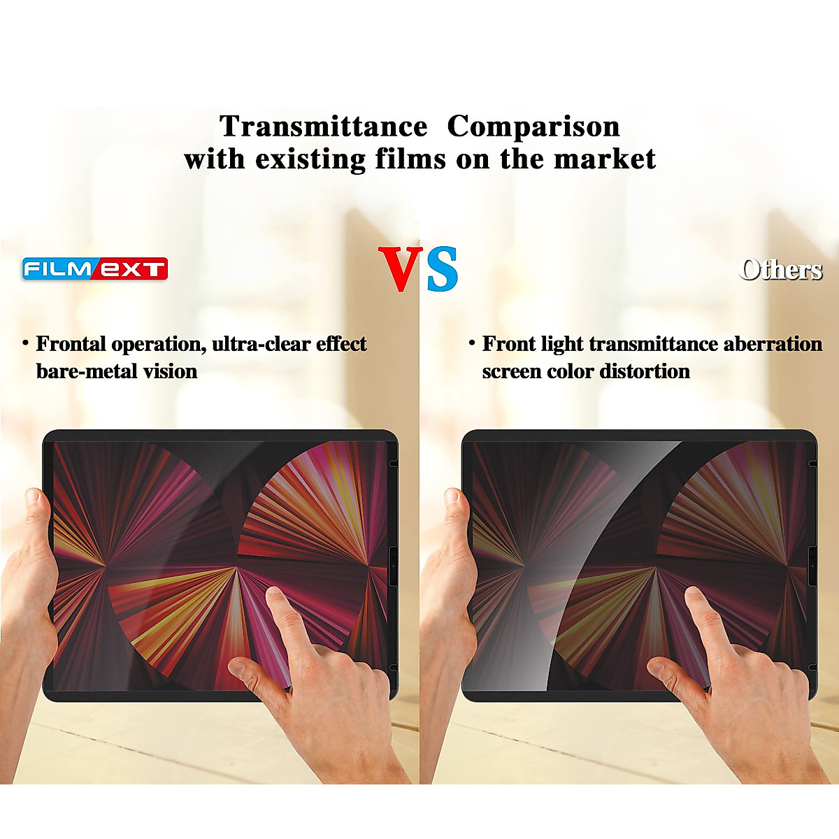 FILMEXT Magnetic 360° Privacy Screen Protector for iPad Pro 12.9 M2 M1 2021/2020/2018 (iPad Pro 12.9 6th/5th/4th/3rd Gen),Removable iPad Pro Anti Glare Anti-Spy Screen Filter[4 Way Privacy Filter]