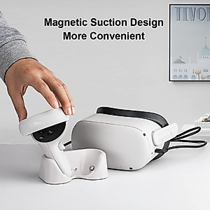 Iesooy Quest 2 Charger Dock Station for Quest 2 Headset and Controller, Quest 2 Charging Station with 2 Rechargeable Batteries, Charging Stand for Quest 2 Handle