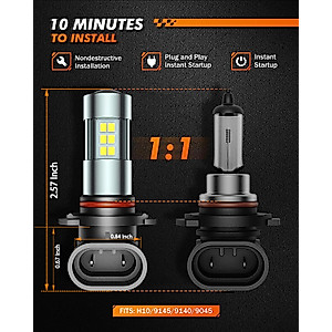 SEALIGHT H10/9145/9140 LED Fog Light Bulbs, 6000K Xenon White, 27 SMD Chips, 360-degree Illumination, Non-polarity, Pack of 2